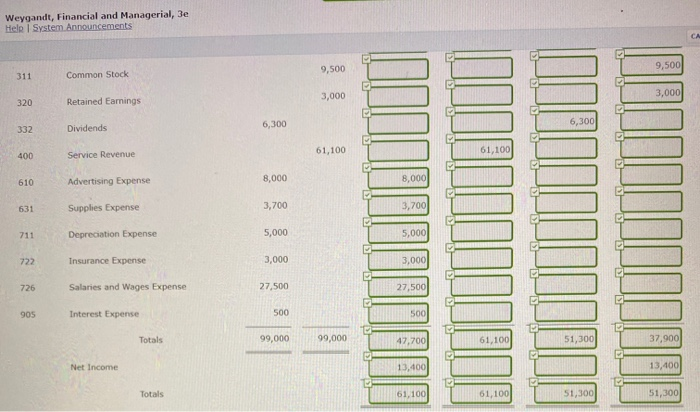 Solved Problem 4-02A a-e (Part Level Submission) The | Chegg.com