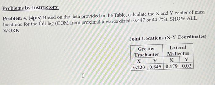 Solved Problems by Instructors: Problem 4. (4pts) Based on | Chegg.com