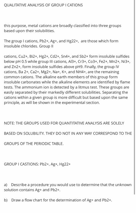 Solved QUALITATIVE ANALYSIS OF GROUP I CATIONS this purpose, | Chegg.com