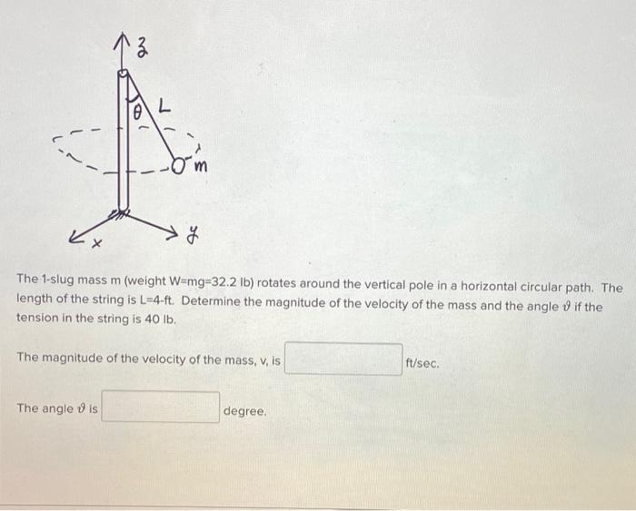 Solved vo TAL om y The 1-slug mass m (weight W=mg=32.2 lb) | Chegg.com