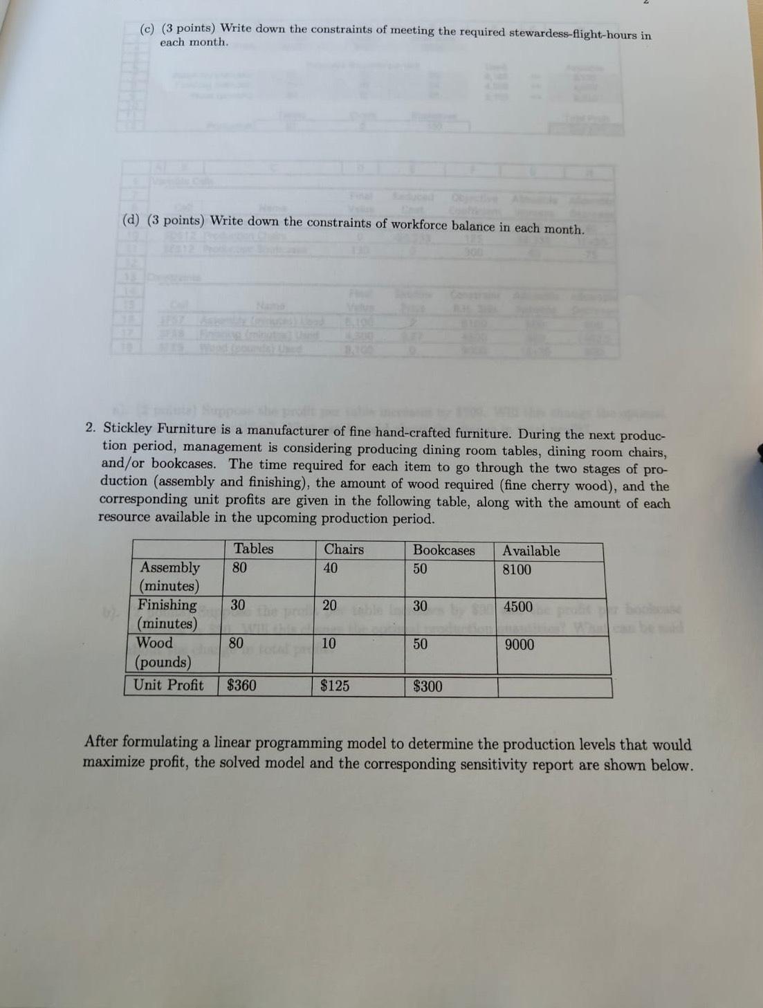 Solved (c) (3 ﻿points) ﻿Write down the constraints of | Chegg.com