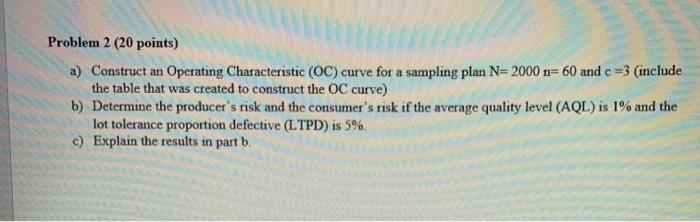 Solved Problem 2 (20 points) a) Construct an Operating | Chegg.com