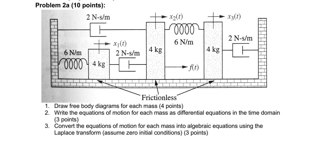Solved 1. Draw free body diagrams for each mass (4 points) | Chegg.com