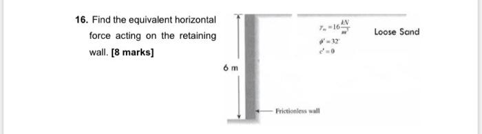 Solved AN 7-16 16. Find the equivalent horizontal force | Chegg.com