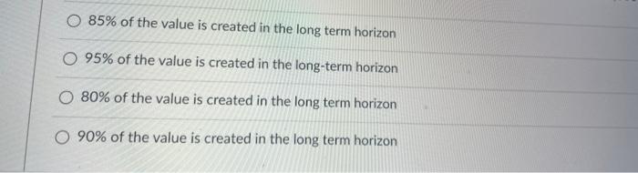 Solved How much value is created in85% of the value is | Chegg.com