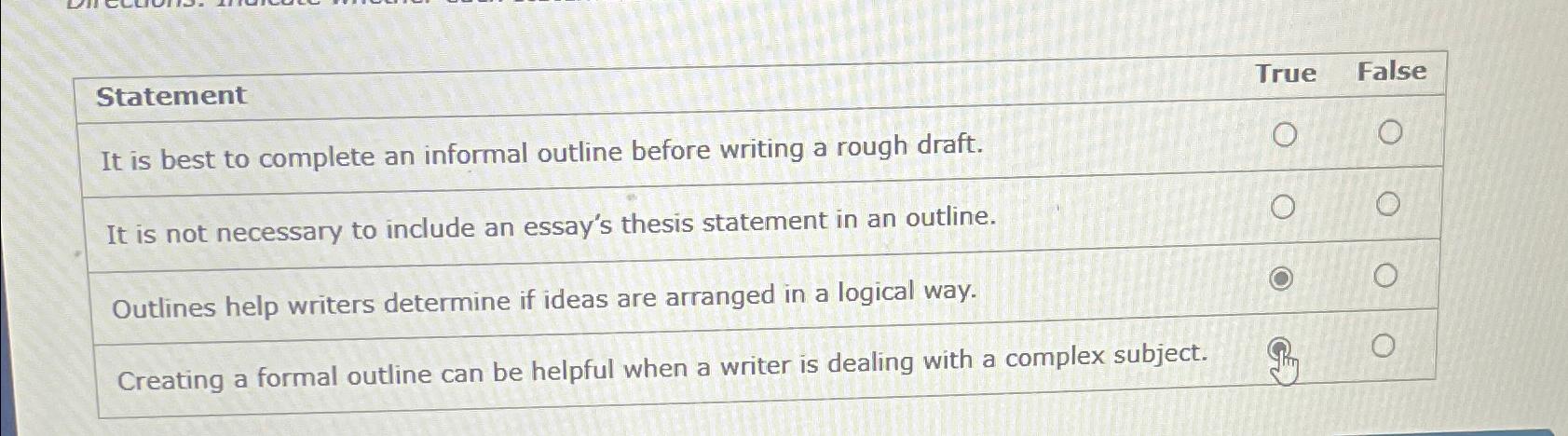 Solved StatementTrueFalseIt is best to complete an informal | Chegg.com