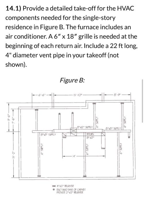 Solved 14.1) Provide a detailed take-off for the HVAC | Chegg.com