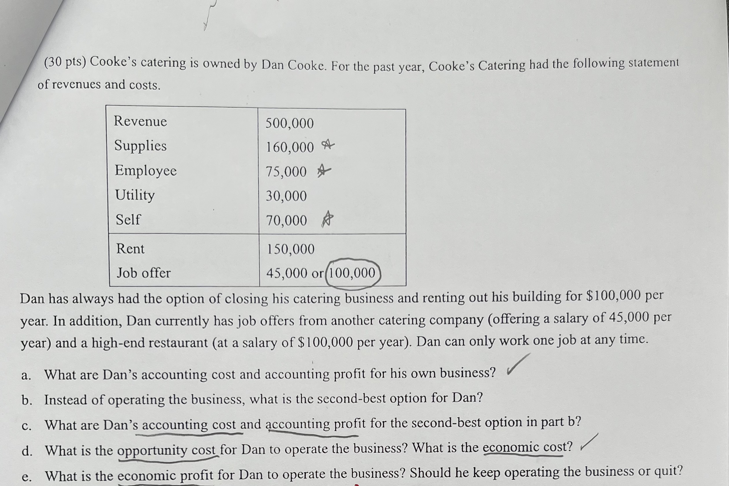 Solved (30 ﻿pts) ﻿Cooke's catering is owned by Dan Cooke. | Chegg.com