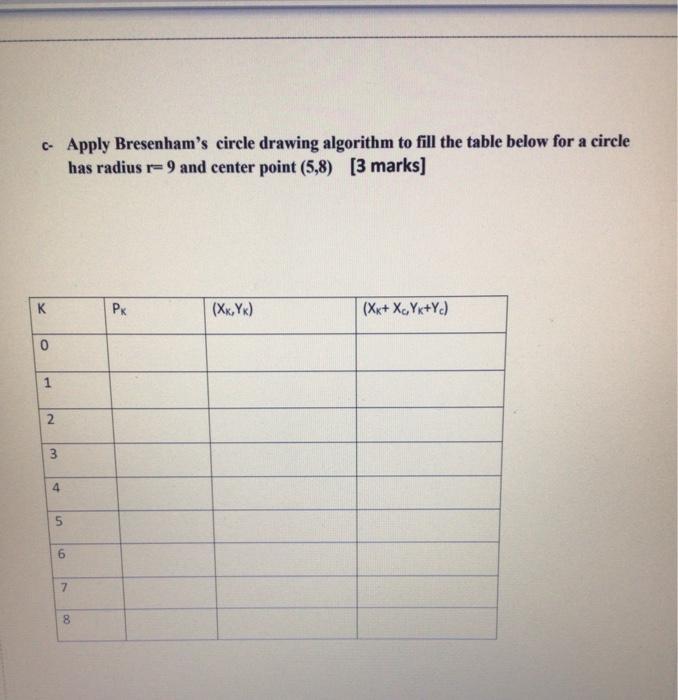 Solved - Apply Bresenham's circle drawing algorithm to fill | Chegg.com