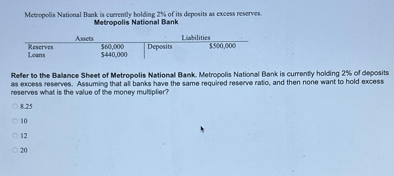 Solved Metropolis National Bank is currently holding 2% ﻿of | Chegg.com