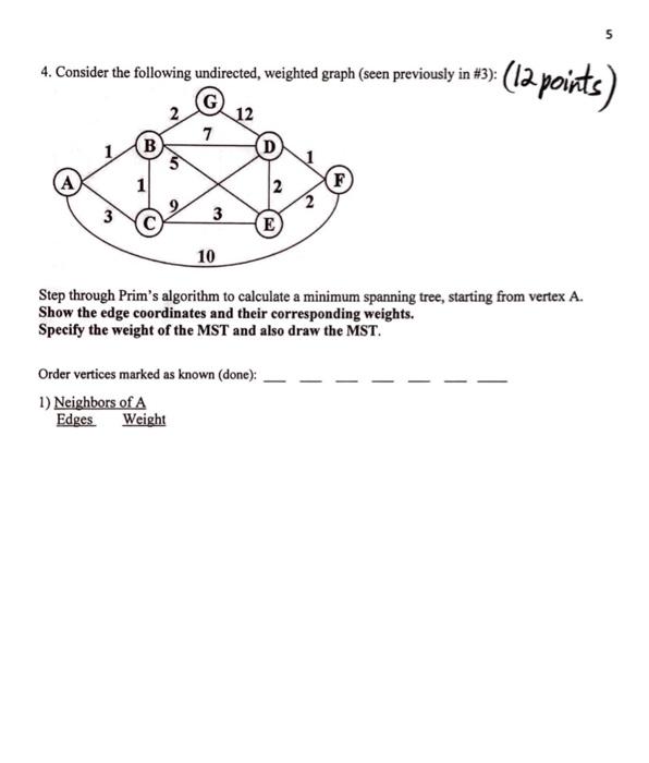 Solved 4. Consider the following undirected, weighted graph | Chegg.com