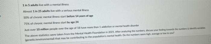 Solved 1 in 5 adults live with a mental iliness Almost 1 in | Chegg.com