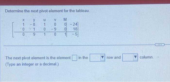 Solved Determine the next pivot element for the tableau. | Chegg.com