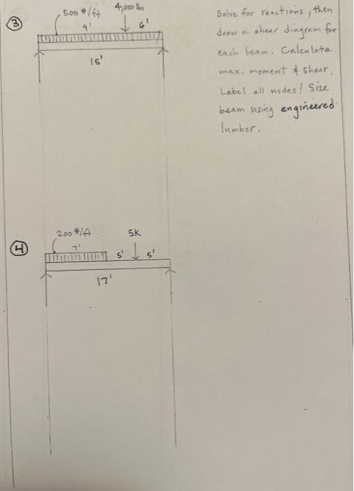 Solved Salve for renetions, then draw on sheal diagram for | Chegg.com