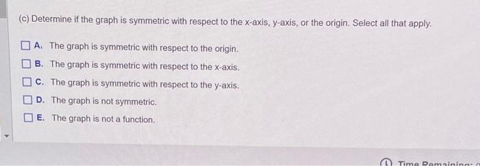 Solved Determine whether the graph on the right is that of a | Chegg.com