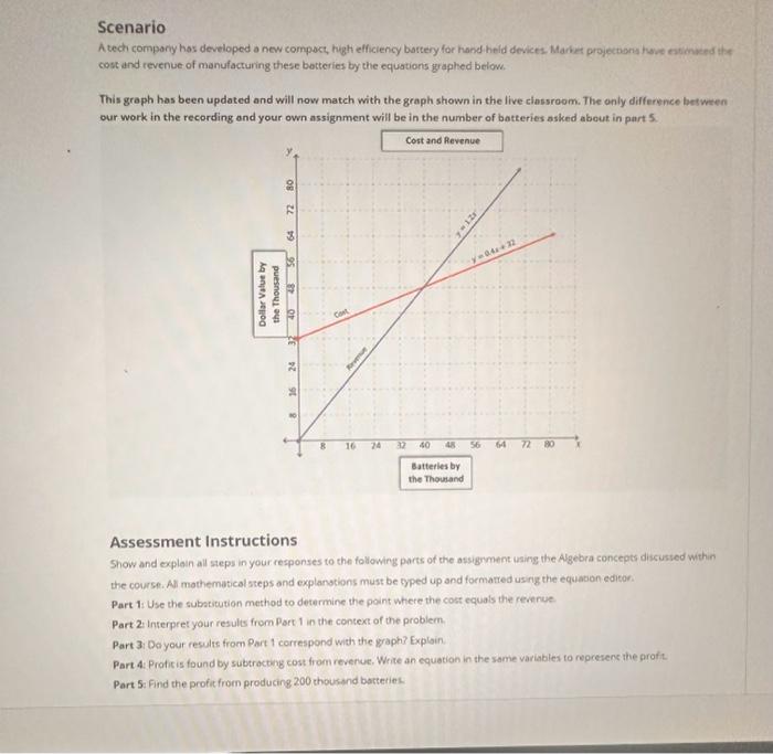 Solved Scenario A tech compory hos developed a new compoct, | Chegg.com