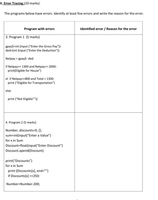 Solved II. Error Tracing.(10 marks) The programs below have | Chegg.com