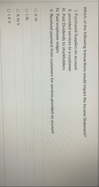 Solved Which of the following transactions would impact the | Chegg.com