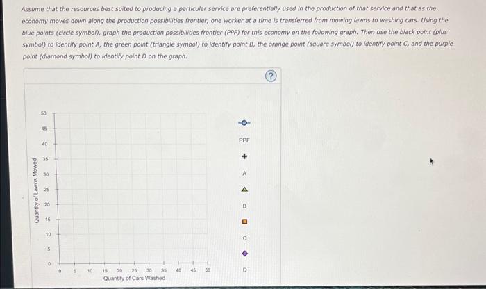Solved An economy consists of three warkers; Kenj, Paolo, | Chegg.com