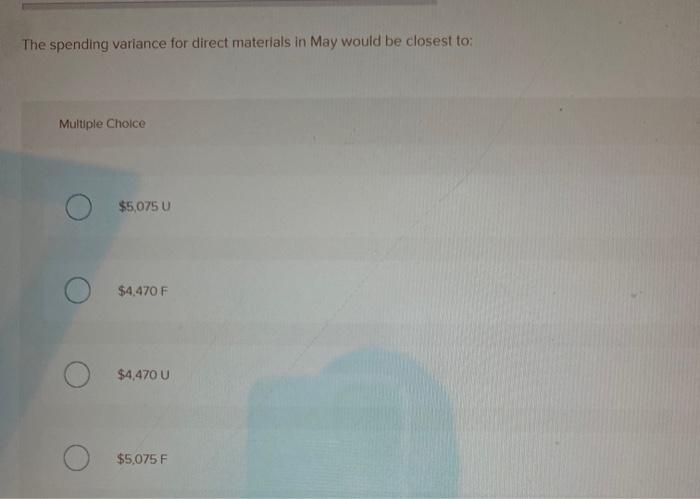 Solved The spending variance for direct materials in May | Chegg.com