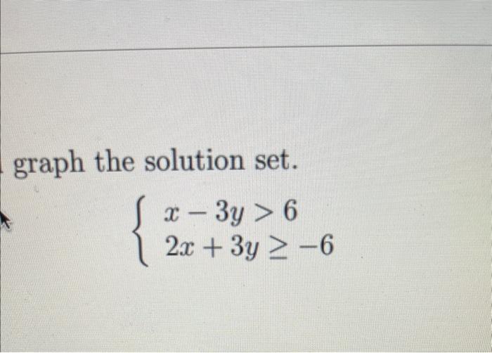 Solved graph the solution set. {x−3y>62x+3y≥−6 | Chegg.com