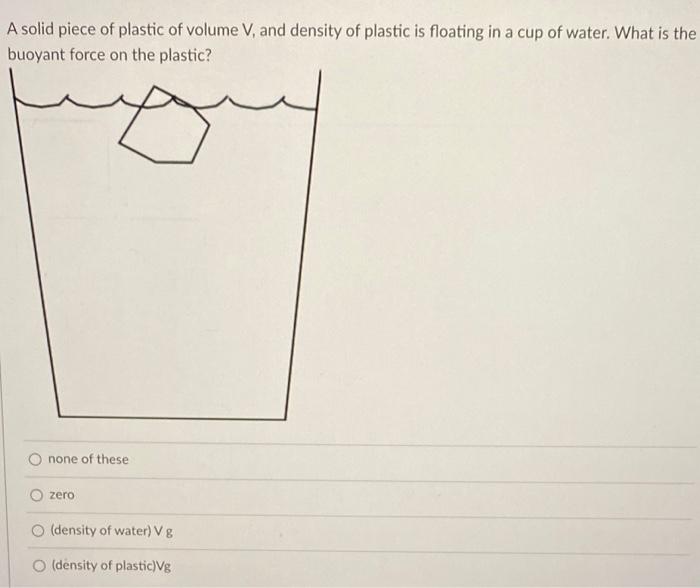Solved A solid piece of plastic of volume V, and density of | Chegg.com
