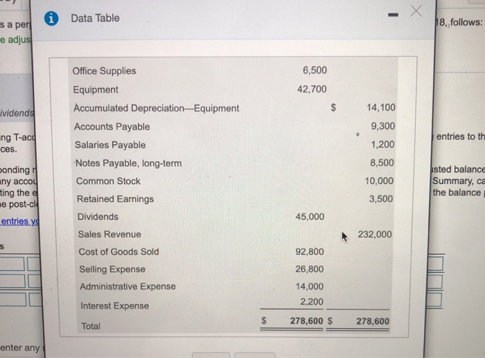 Solved Requirement 2. The following T-accounts have been set | Chegg.com Solved Requirement 2. The following T-accounts have been set | Chegg.com
