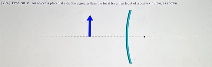 Solved 33% ) Problem 3: An object is placed at a distance | Chegg.com