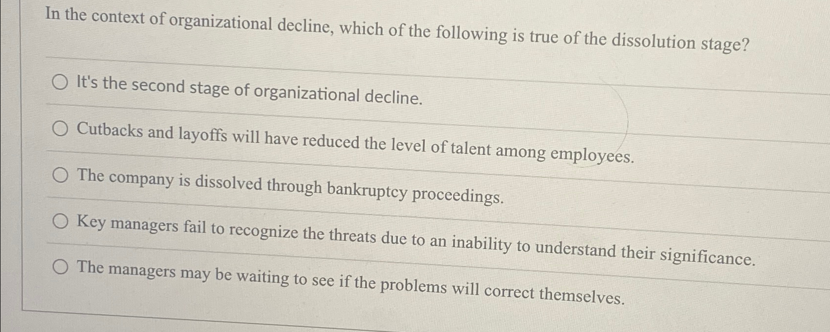 Solved In the context of organizational decline, which of | Chegg.com