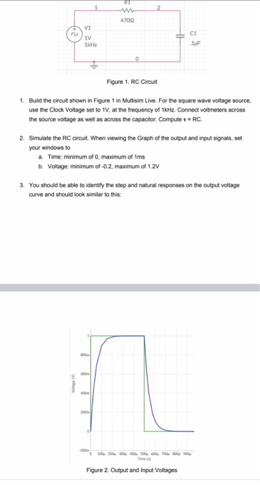 Solved 1KHz Figure 1. RC Circuit 1. Build the circuit shown | Chegg.com