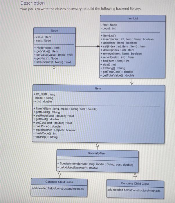 Solved Details All classes must be named as shown in the | Chegg.com