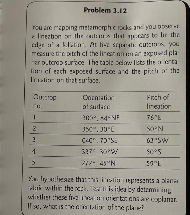 Solved You are mapping metamorphic rocks and you observe a | Chegg.com