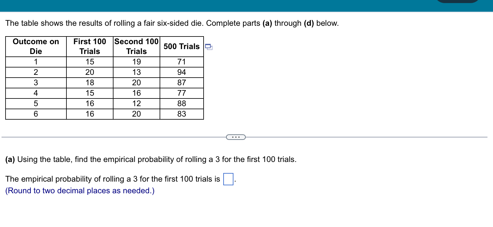 Solved The table shows the results of rolling a fair | Chegg.com