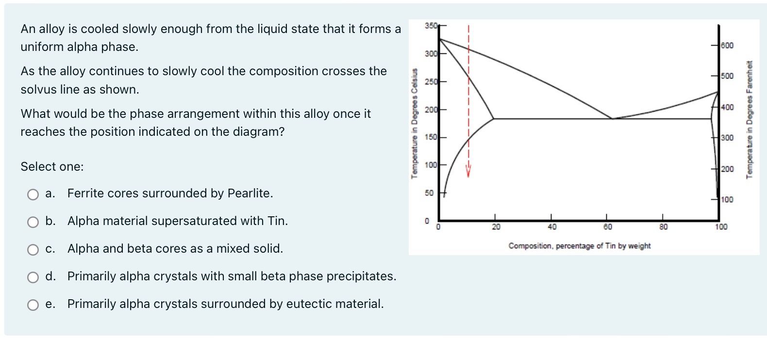 Solved 1) ﻿A composite comprised of 51% ﻿styrofoam balls | Chegg.com