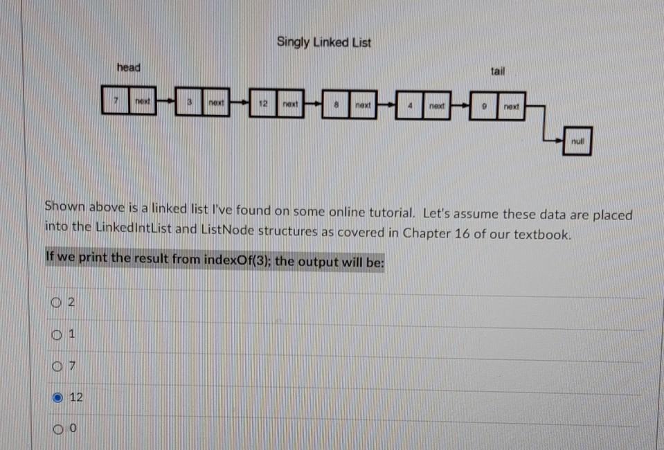 Solved Singly Linked List head tail ox! not 12 next next | Chegg.com