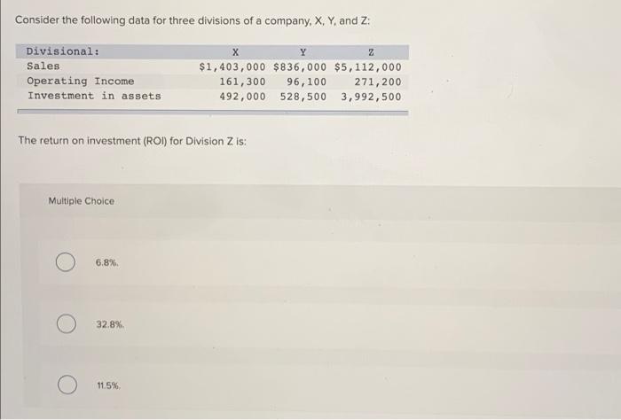 Solved Consider the following data from two divisions of a | Chegg.com
