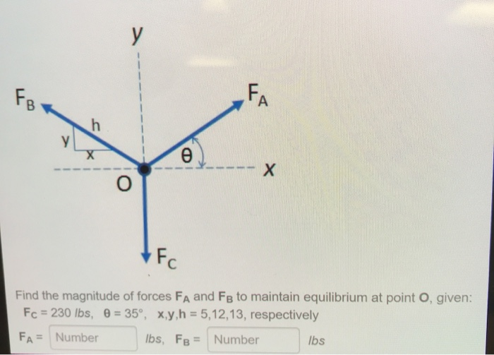 Solved у For FA h у X х O & Fc Find the magnitude of forces | Chegg.com