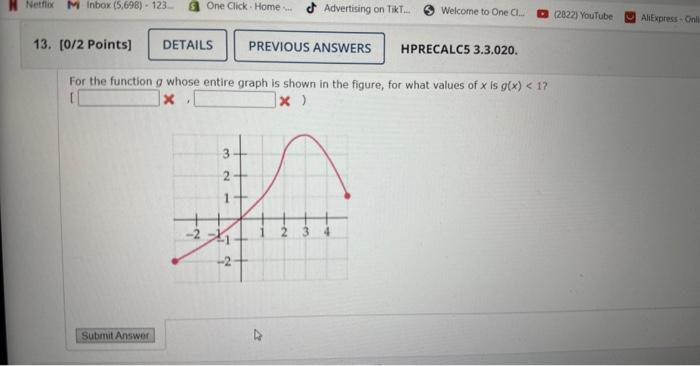 Solved For the function g whose entire araph is shown in the | Chegg.com