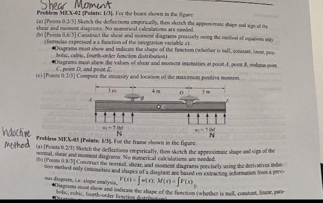 Solved Problem MEX-02 [Points: 1/3]. For the beam shown in | Chegg.com