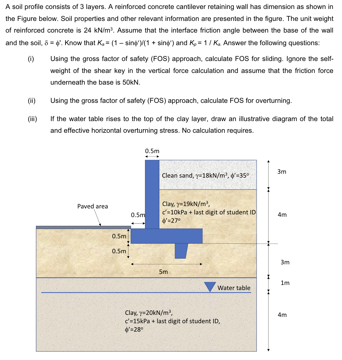 Solved A soil profile consists of 3 ﻿layers. A reinforced | Chegg.com
