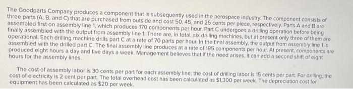 Solved The Goodparts Company produces a component that is | Chegg.com