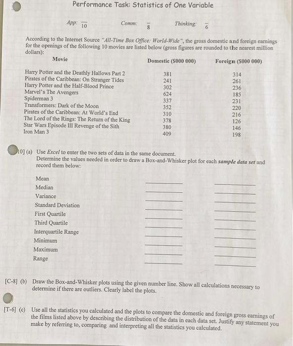 Solved Performance Task: Statistics of One Variable App: 10 | Chegg.com