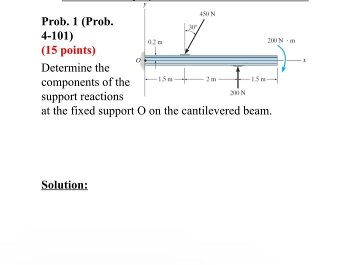Solved Prob. 1 (Prob. 4-101) (15 points) Determine the | Chegg.com