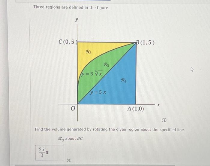 Solved Three regions are defined in the figure. Find the | Chegg.com