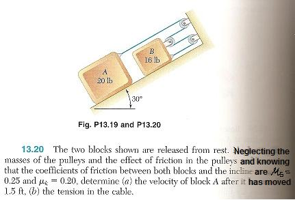 Solved The two blocks shown are released from rest. | Chegg.com