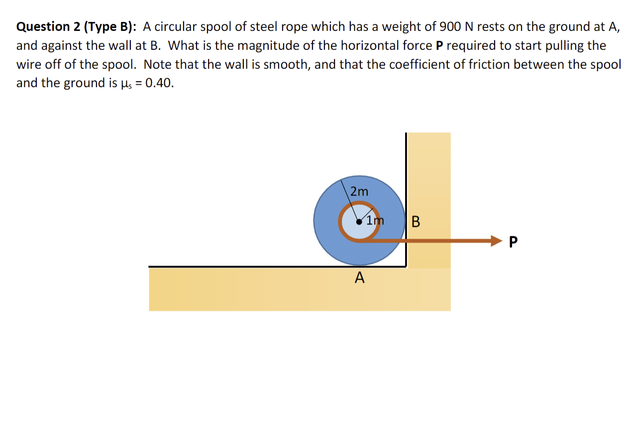 Solved Question 2 (Type B): A circular spool of steel rope | Chegg.com