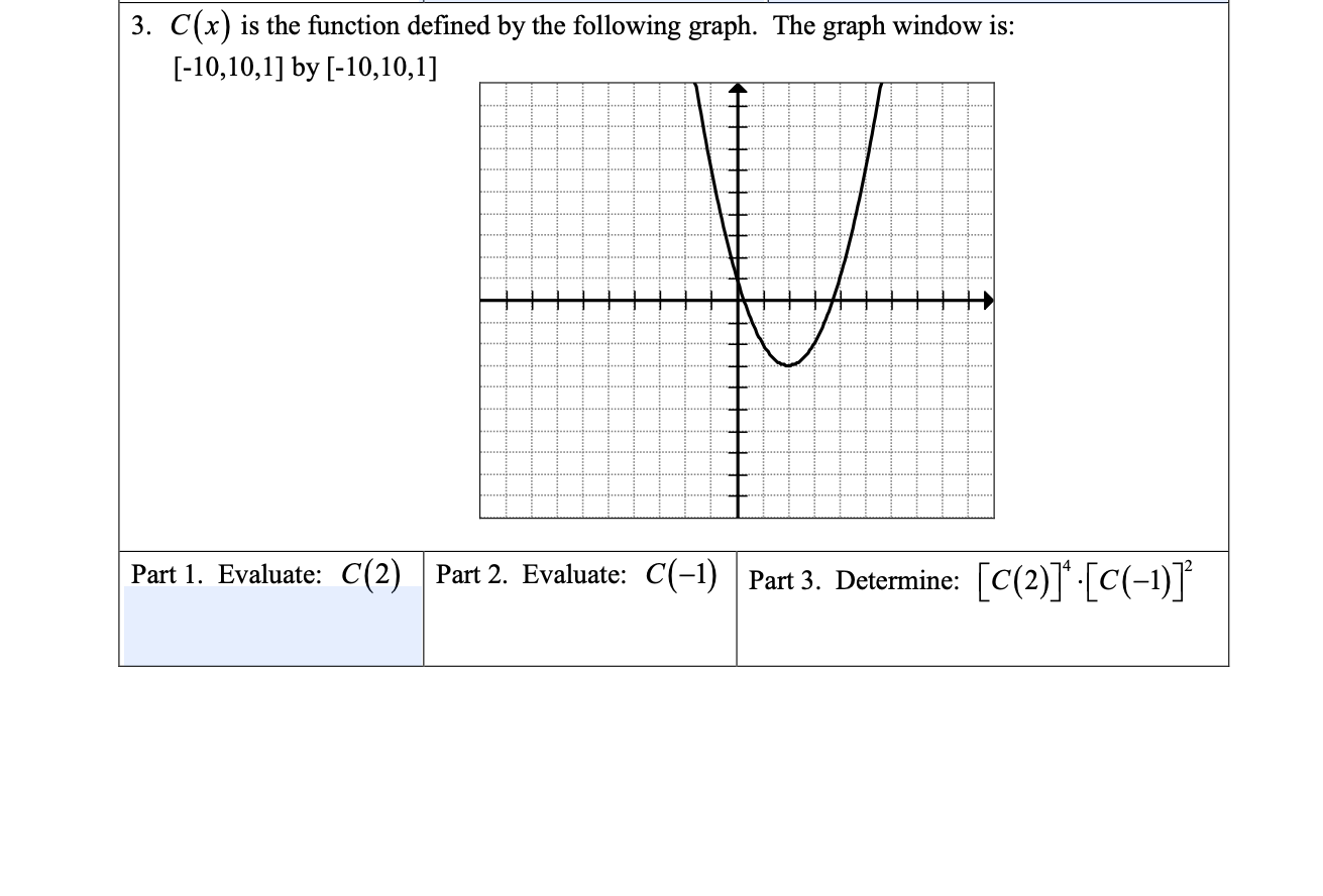Solved C(x) ﻿is the function defined by the following graph. | Chegg.com