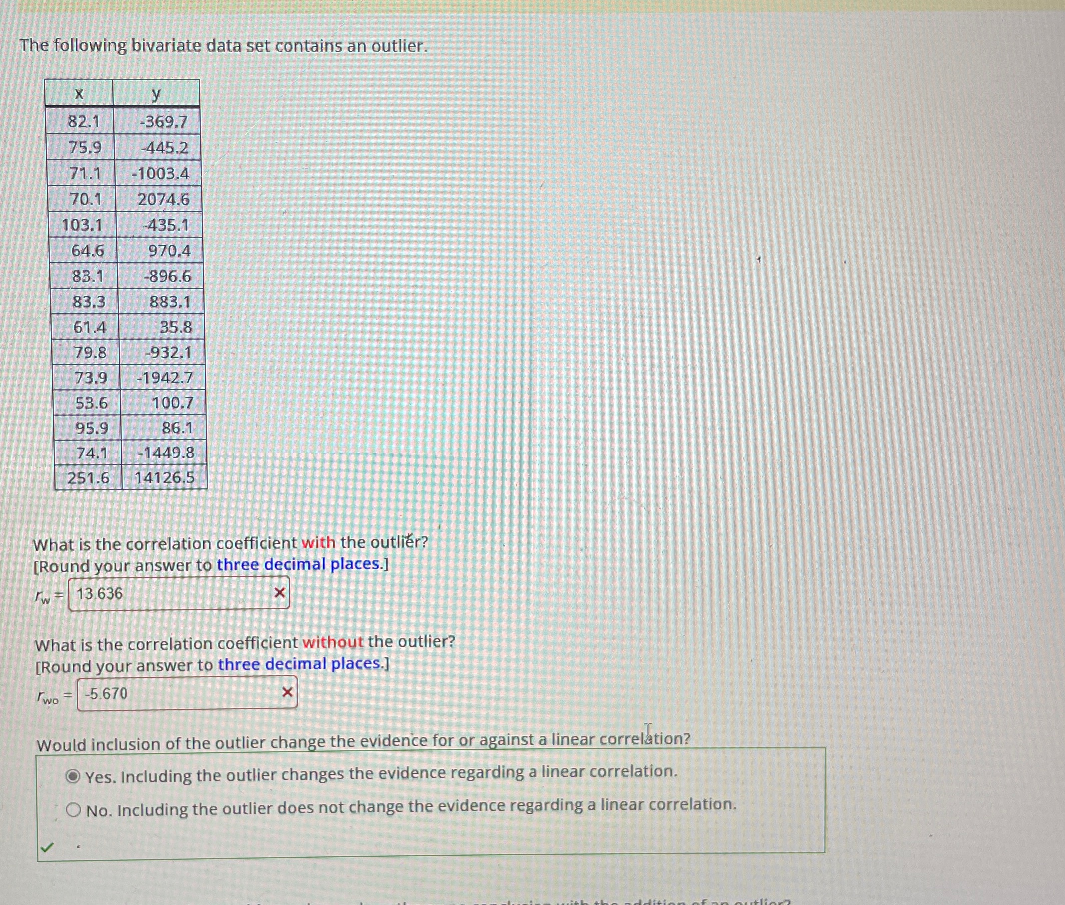 Solved The following bivariate data set contains an | Chegg.com