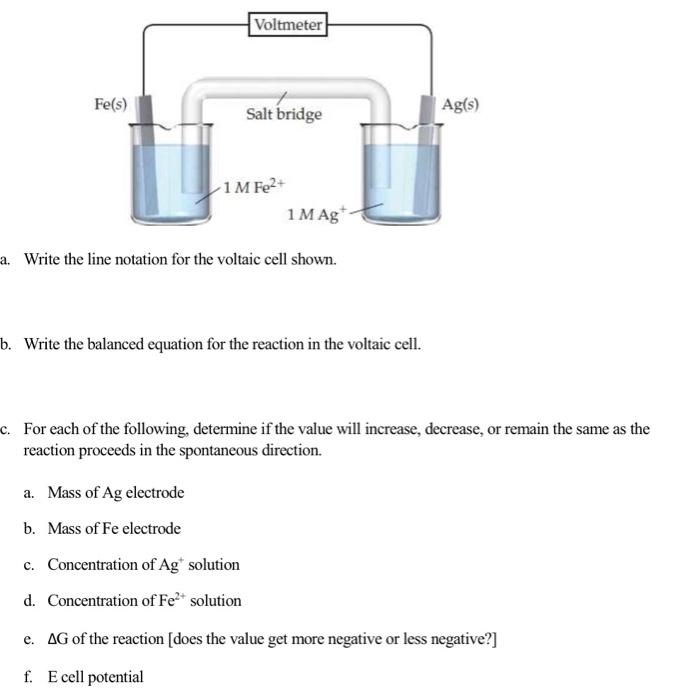 Solved a. Write the line notation for the voltaic cell | Chegg.com
