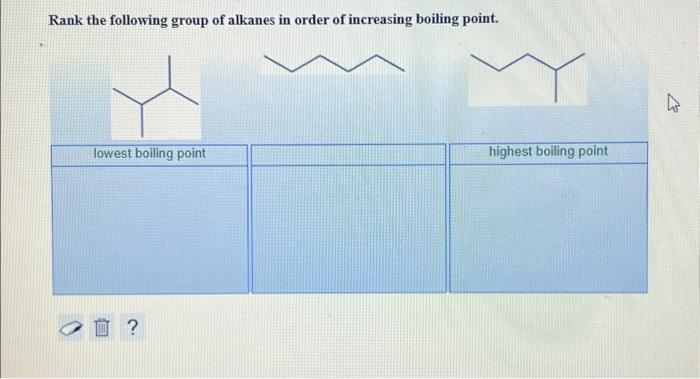 Solved Rank the following group of alkanes in order of | Chegg.com